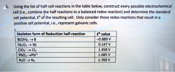 using the list of half cell reactions in the table below construct ...