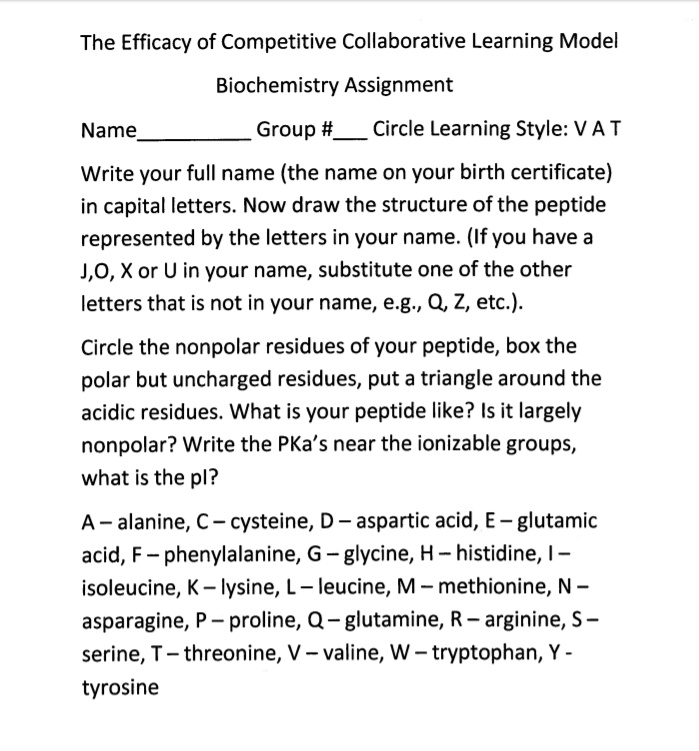 SOLVED: The Efficacy of Competitive Collaborative Learning Model ...