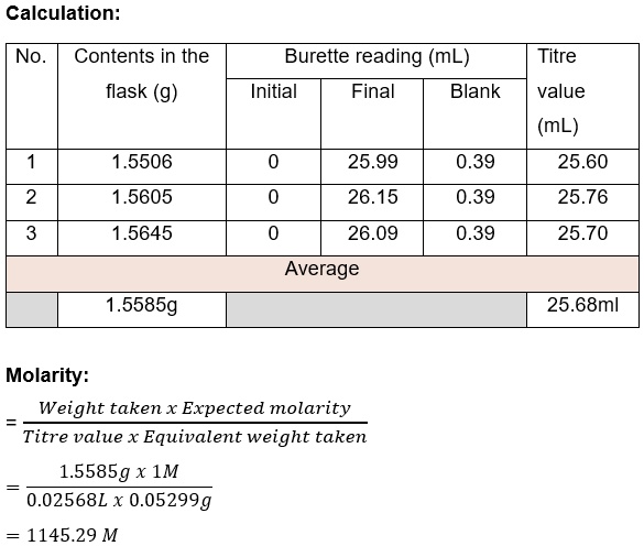 SOLVED: This is the standardization of HCl, is it normal to get a ...