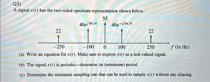 SOLVED: Q3) A signal x has the two-sided spectrum representation shown ...