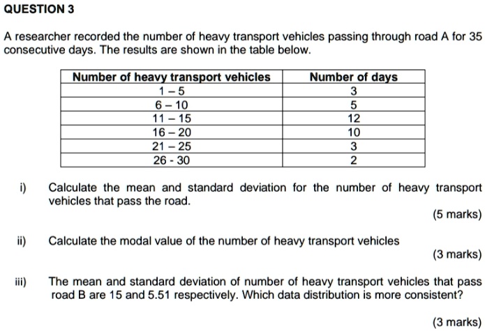 SOLVED: 'mean, standard deviation and modal value QUESTION 3 A ...
