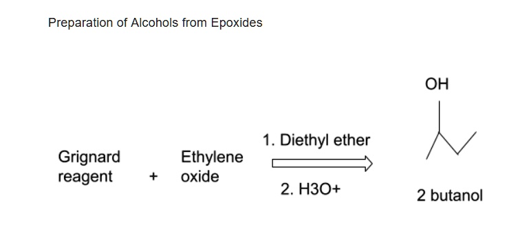 SOLVED: Preparation of Alcohols from Epoxides OH Diethyl ether Grignard ...