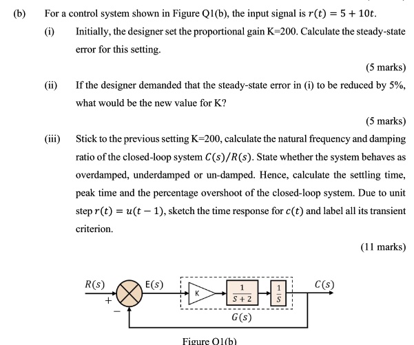 SOLVED: For a control system shown in Figure Q1b), the input signal is ...