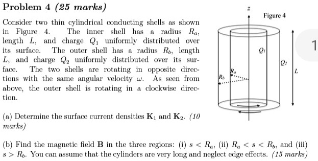 SOLVED: Problem 4 (25 marks) Figure 4 Consider two thin cylindrical conducting shells as shown ...