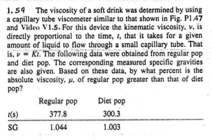 SOLVED: The viscosity of a soft drink was determined by using a ...