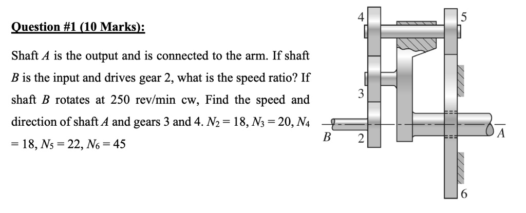 SOLVED: Shaft A is the output and is connected to the arm. If shaft B is the input and drives ...