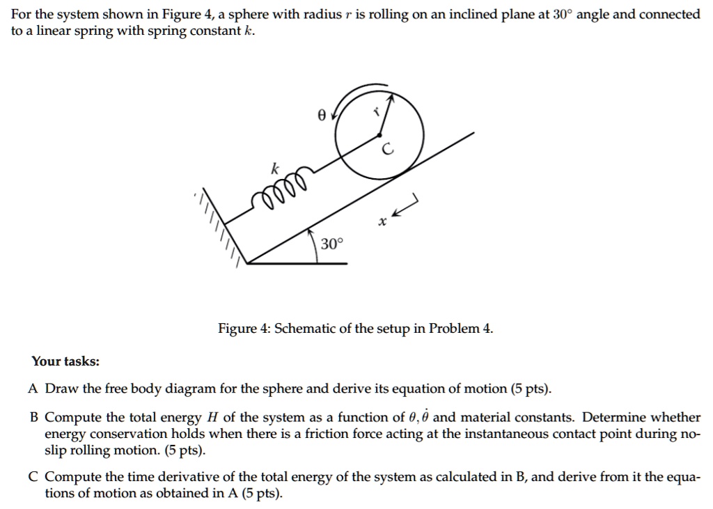 SOLVED: For the system shown in Figure 4,a sphere with radius r is ...
