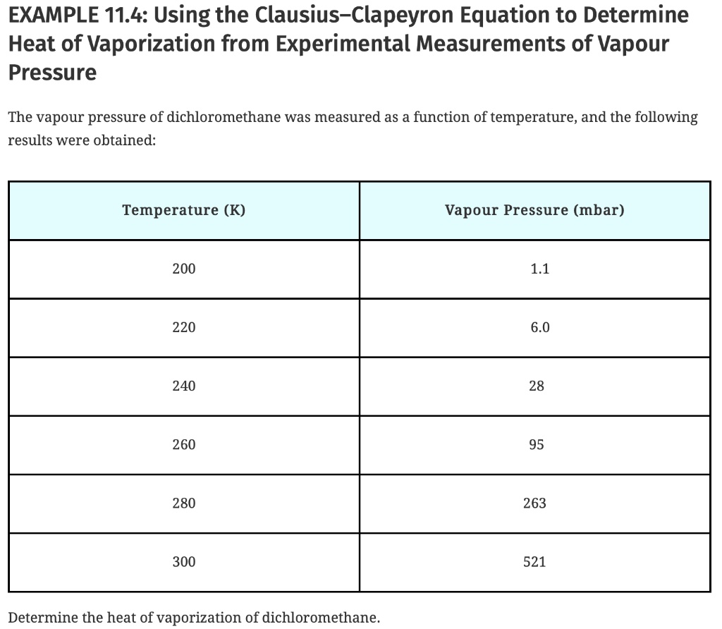 example 114 using the clausius clapeyron equation to determine heat of ...