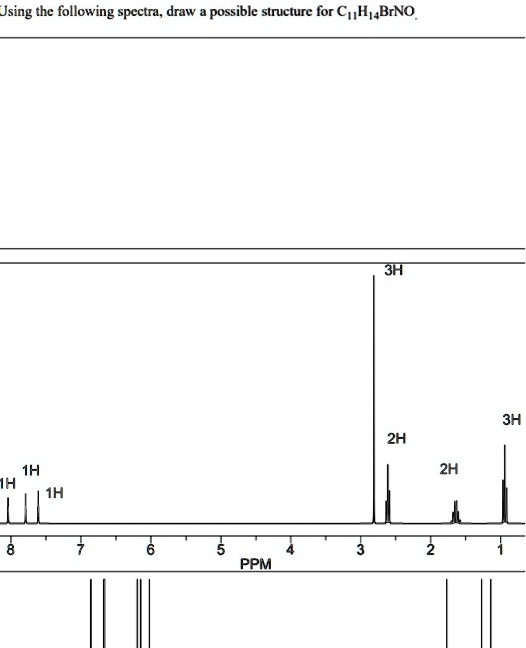 SOLVED:Jsing the following spectra, draw possible structure for CuH ...