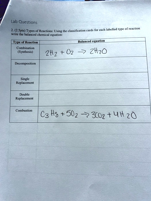 Lab Questions 2. (2.5pts) Types of Reactions: Using the classification ...
