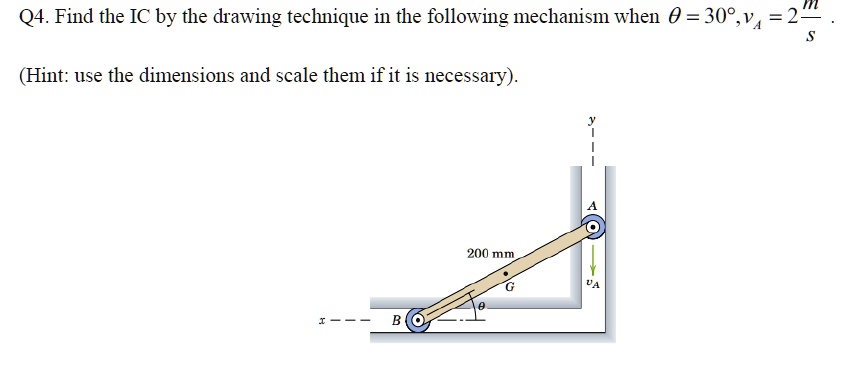SOLVED: Instant center of mechanism Q4.Find the IC by the drawing technique in the following ...