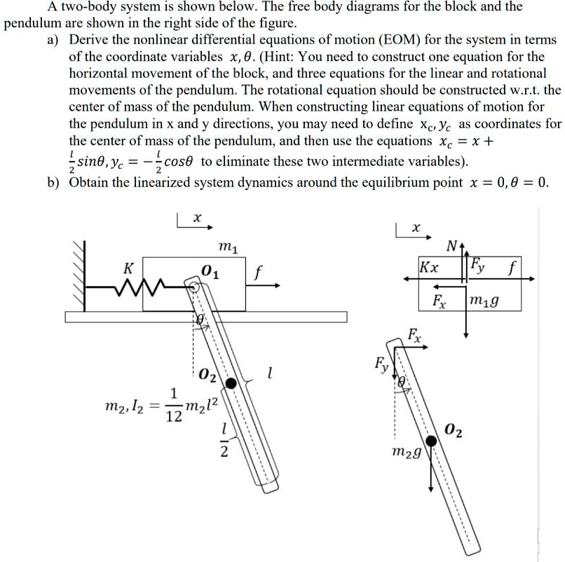 A two-body system is shown below. The free body diagrams for the block ...