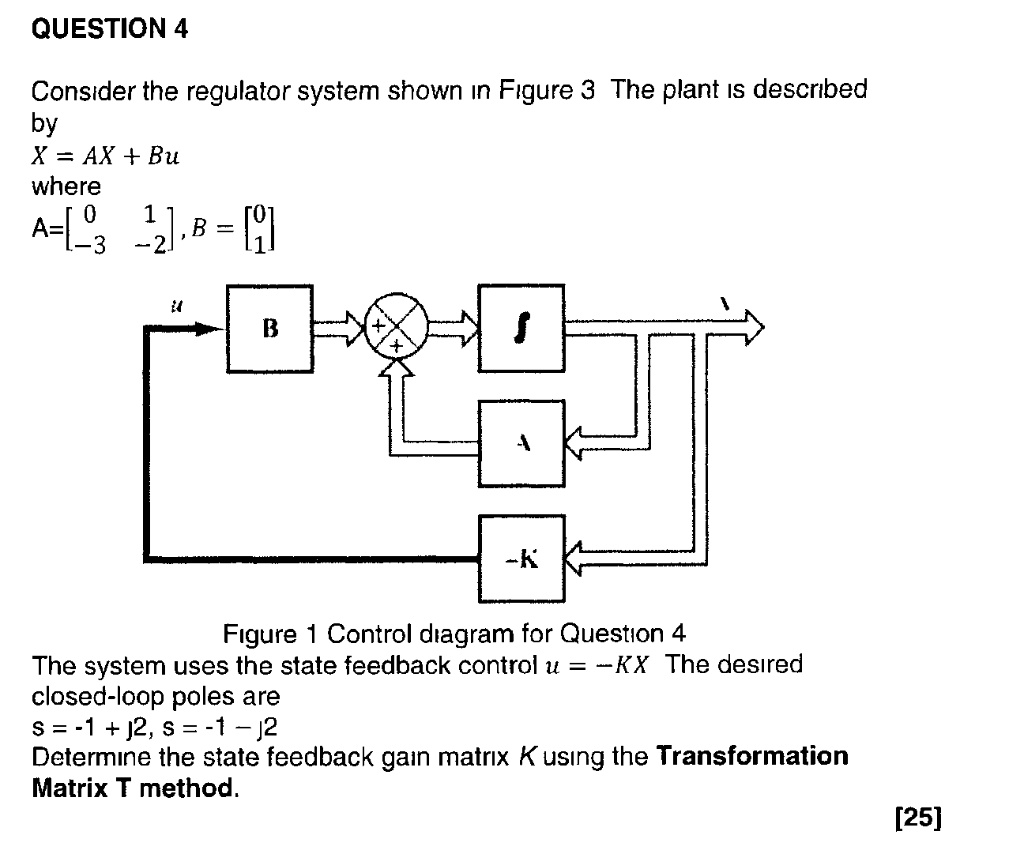 Solved Question 4 Consider The Regulator System Shown In Figure 3 The Plant Is Described By X