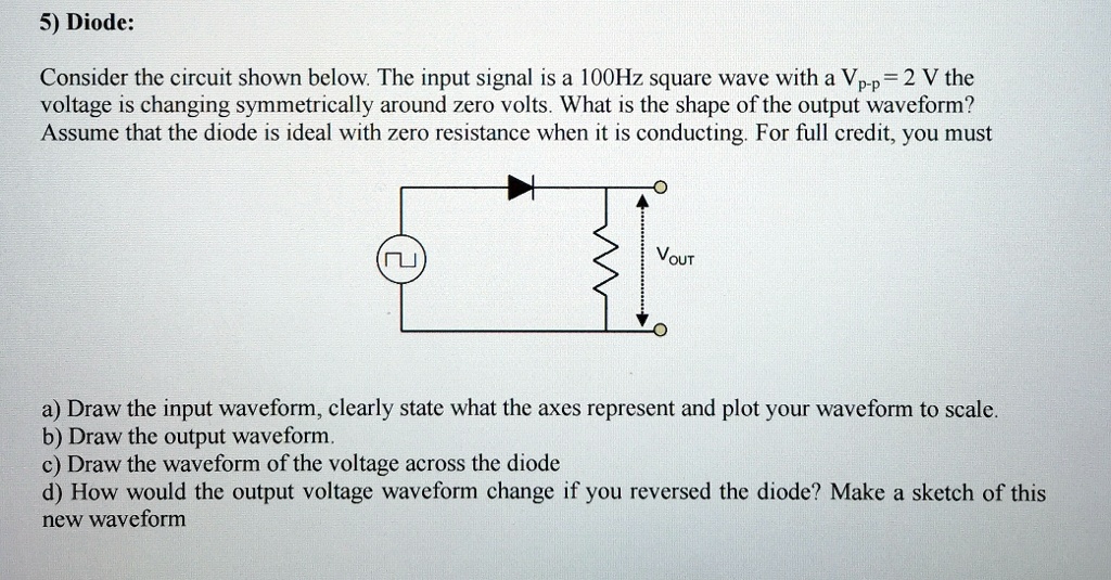 5) Diode: Consider the circuit shown below. The input signal is a 100Hz ...