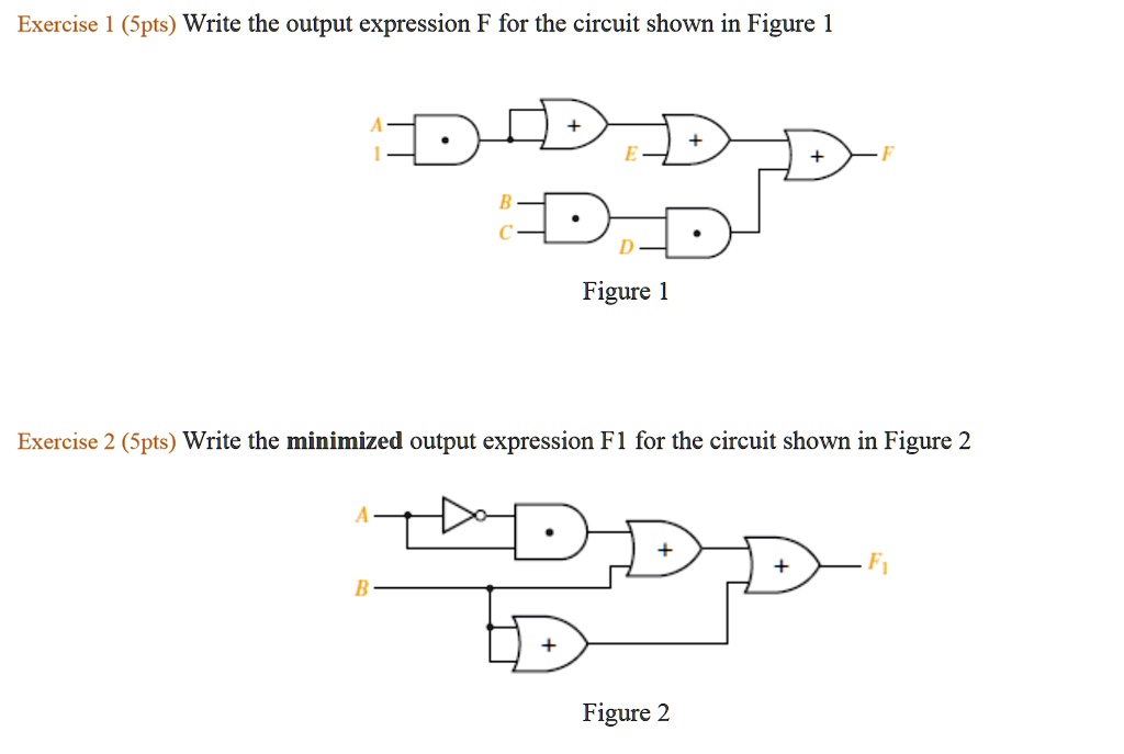 SOLVED: Exercise 1 (Spts) Write the output expression F for the circuit ... SOLVED: Exercise 1 (Spts) Write the output expression F for the circuit ...