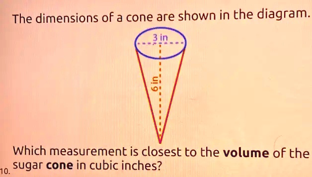 The dimensions of a cone are shown in the diagram. 3 in 6 in Which ...