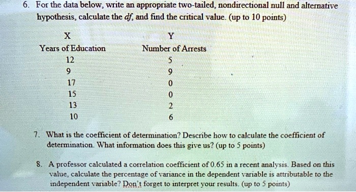 For the data below, write an appropriate two-tailed, nondirectional ...