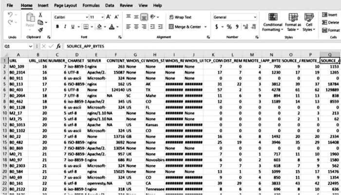 use training data to train the svm algorithm with r studio codes for the given csv file fle home ...
