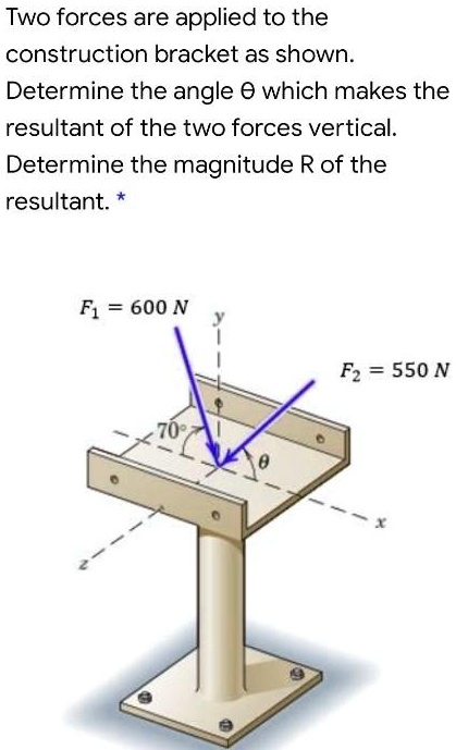 Two forces are applied to the construction bracket as shown. Determine ...