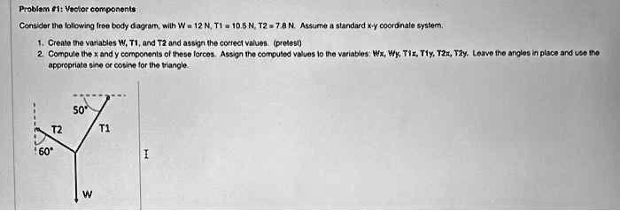 SOLVED: Problem i: Vector components Consider the following free body ...
