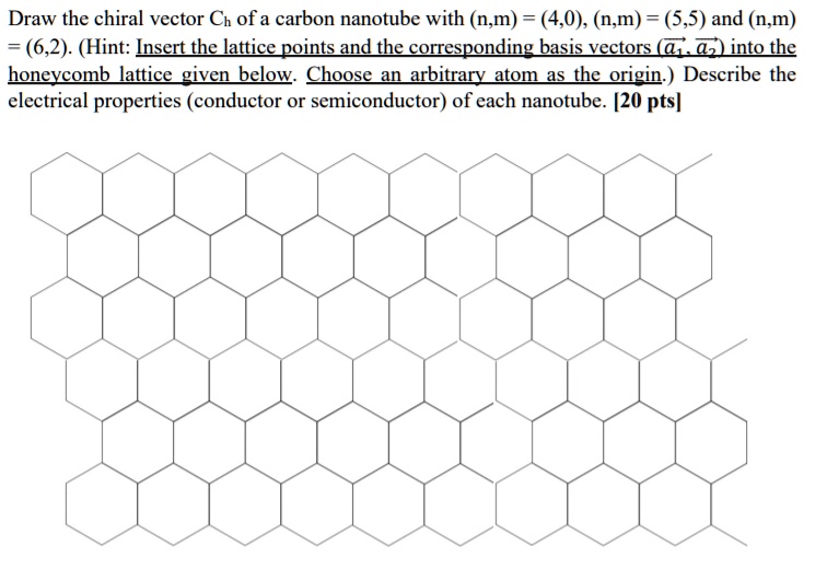 draw the chiral vector ch of a carbon nanotube with nm 40 nm 55 and nm ...