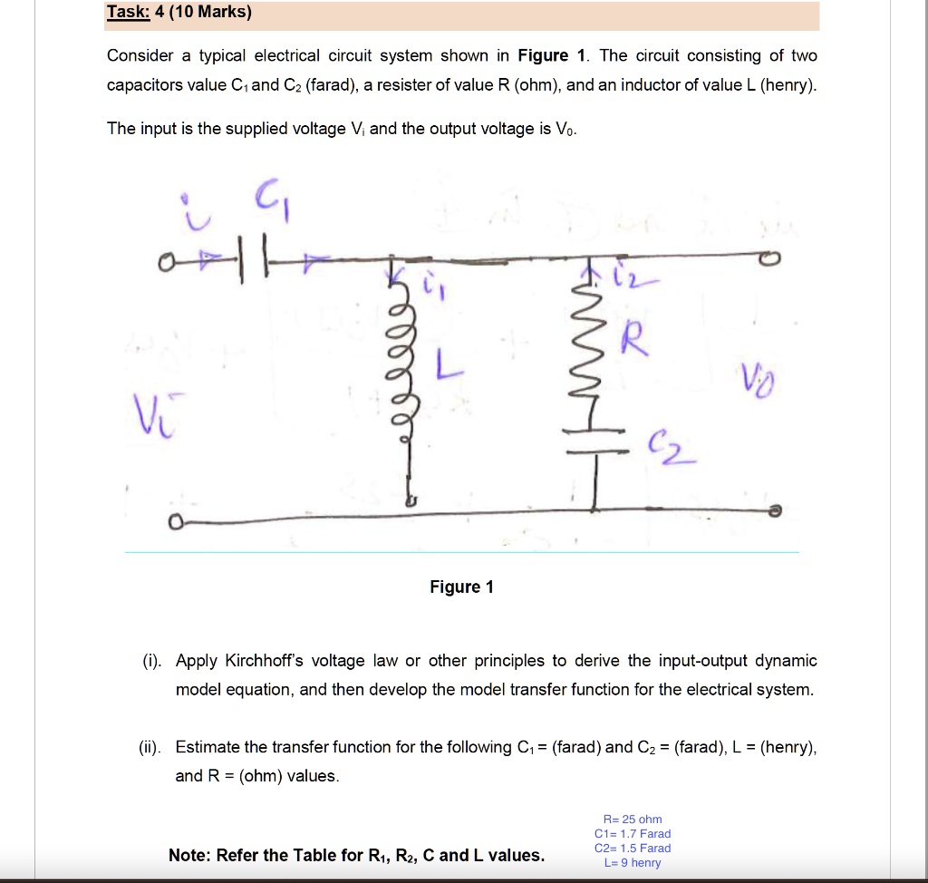 SOLVED: Task: 4 (10 Marks) Consider a typical electrical circuit system shown in Figure 1. The ...