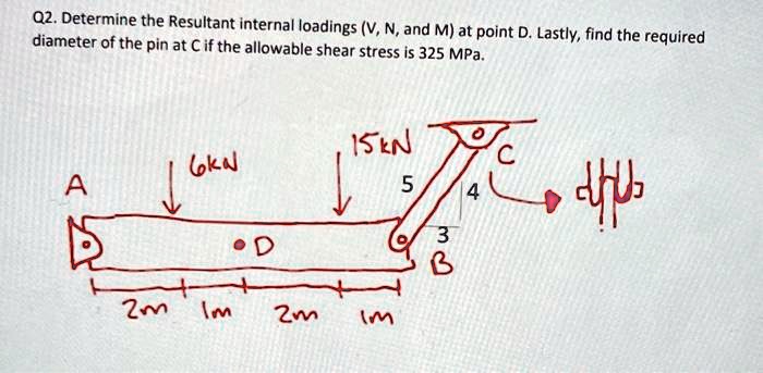 Q2. Determine the Resultant internal loadings (V, N, and M) at point D. Lastly, find the ...
