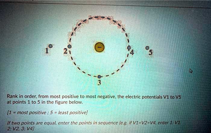 rank in order from most positive to most negative the electric ...