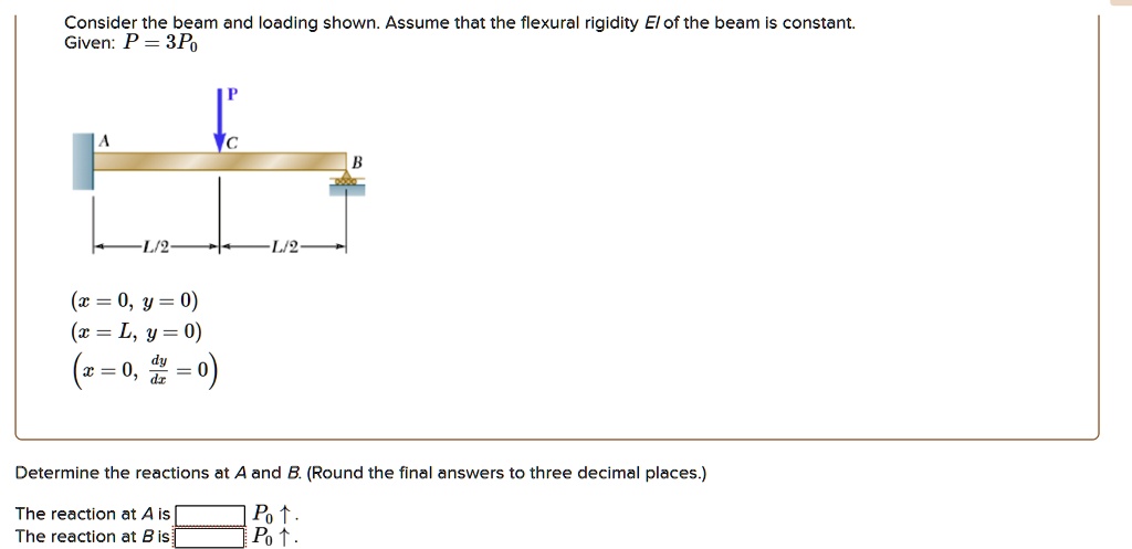 SOLVED: Consider the beam and loading shown. Assume that the flexural ...