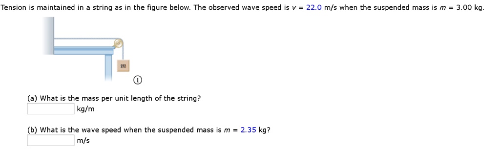 SOLVED: Tension is maintained in a string as in the figure below: The observed wave speed is v ...