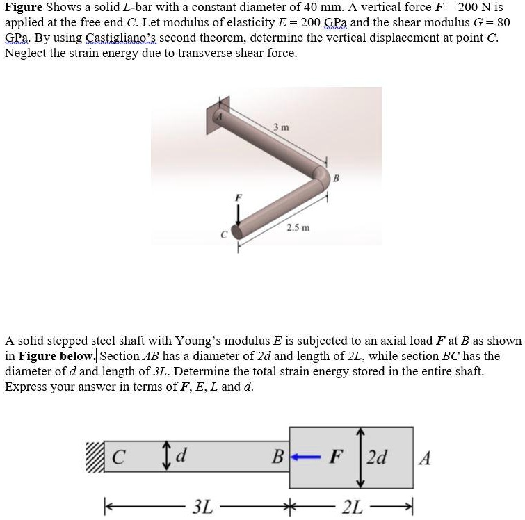 Figure Shows a solid L-bar with a constant diameter of 40 mm. A ...