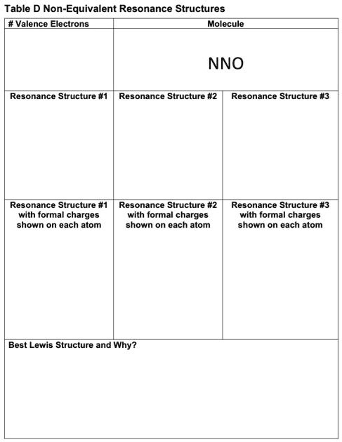 SOLVED: Table D Non-Equivalent Resonance Structures Valence Electrons ...