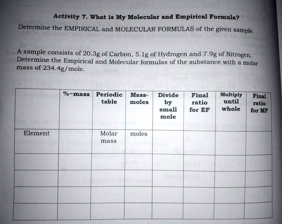 activity 7 what is my molecular and empirical formula determine the ...