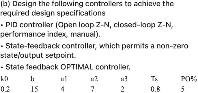SOLVED: Using MATLAB, complete the following: (b) Design the following controllers to achieve ...