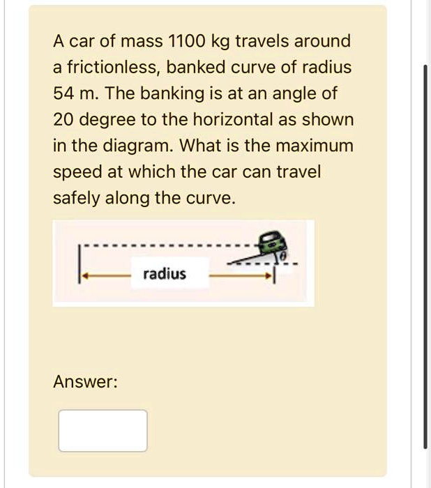 SOLVED: A car of mass 1100 kg travels around frictionless; banked curve ...