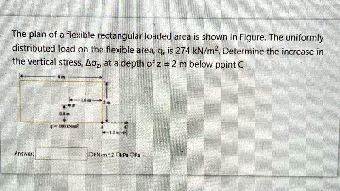 the plan of a flexible rectangular loaded area is shown in figure the ...