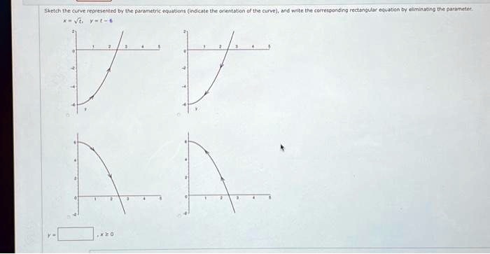 SOLVED: Sketch the curve represented by the parametric equations (indicate the orientation of ...