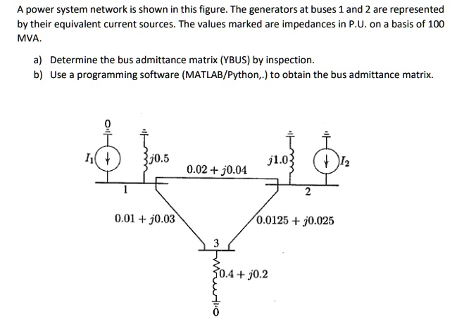 SOLVED: A power system network is shown in this figure. The generators at buses 1 and 2 are ...