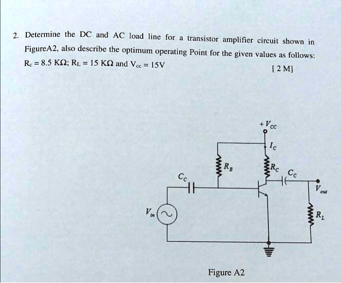 SOLVED: Determine the DC and AC load line for the transistor amplifier circuit shown in Figure ...