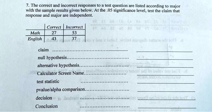 Solved The Correct And Incorrect Responses To Test Question Are Listed 9452