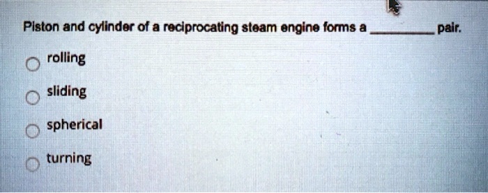 Piston and cylinder of a reciprocating steam engine forms a pair ...