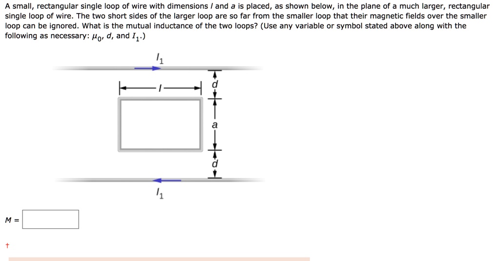 a small rectangular single loop of wire with dimensions and a is placed ...