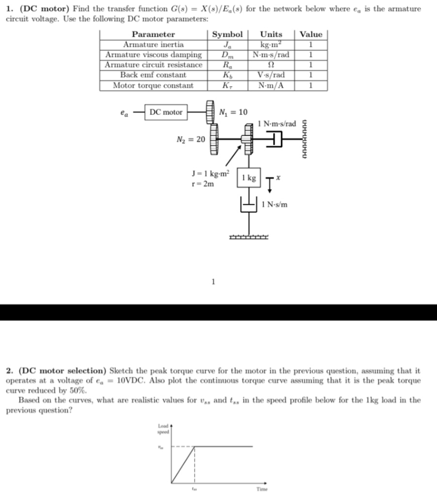 SOLVED: Solved part 1. Unable to understand part 2. (DC motor) Find the ...