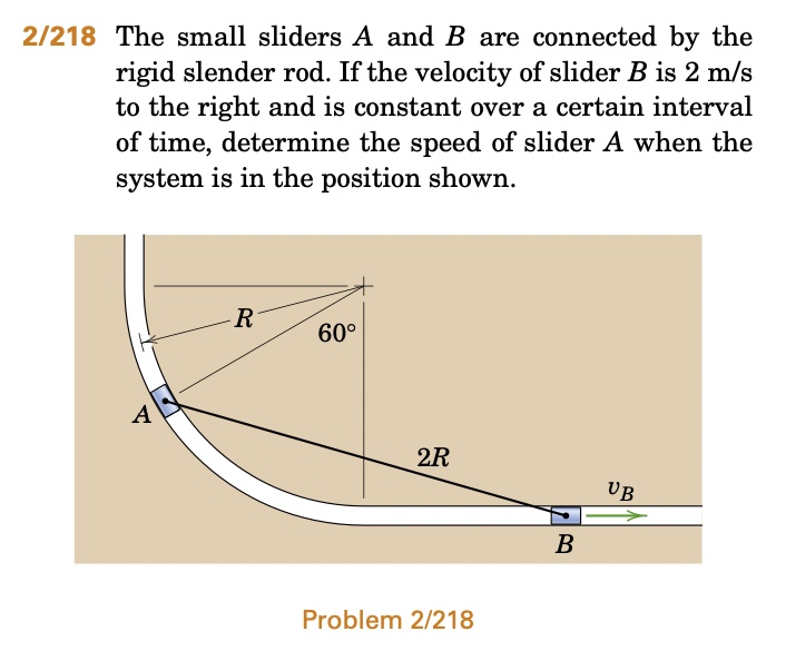 2218 the small sliders a and b are connected by the rigid slender rod ...
