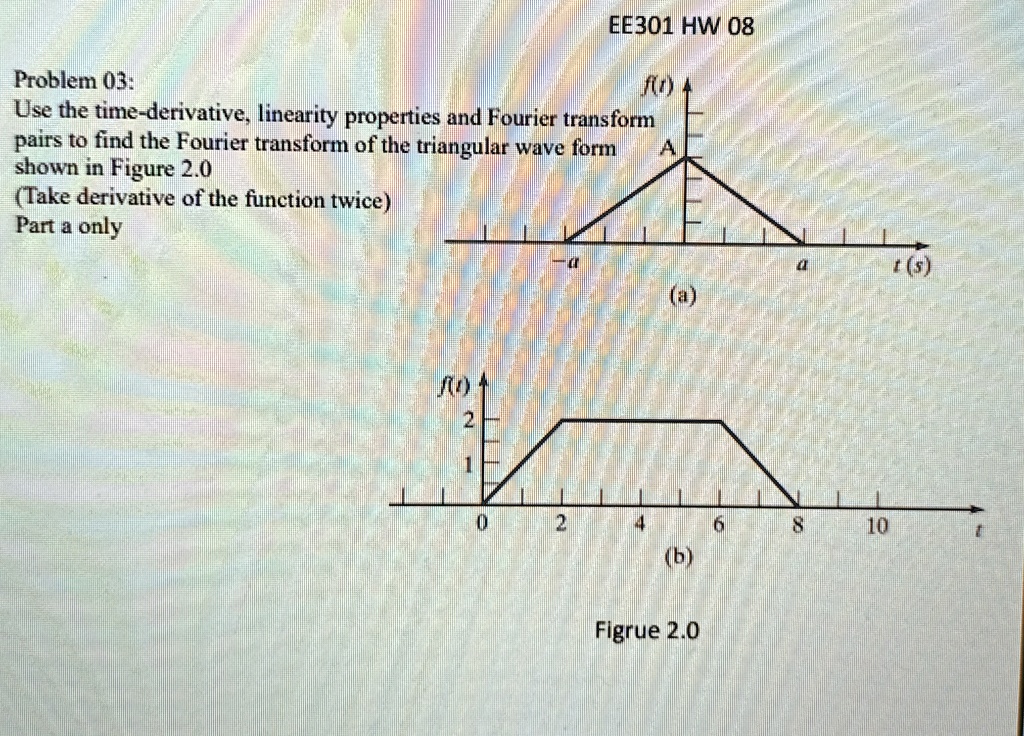 problem 03 use the time derivative linearity properties and fourier transform pairs to find the ...