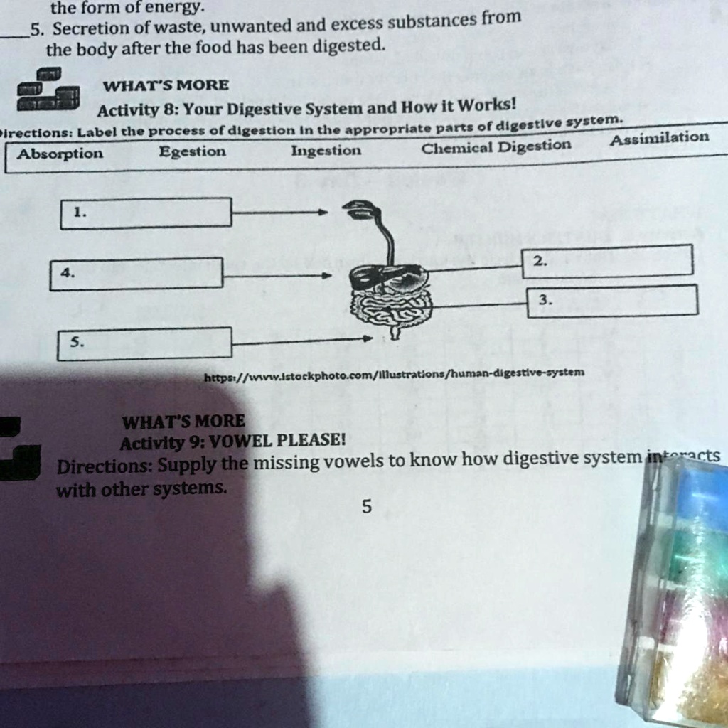 the form of energy. 5. Secretion of waste, unwanted and excess ...