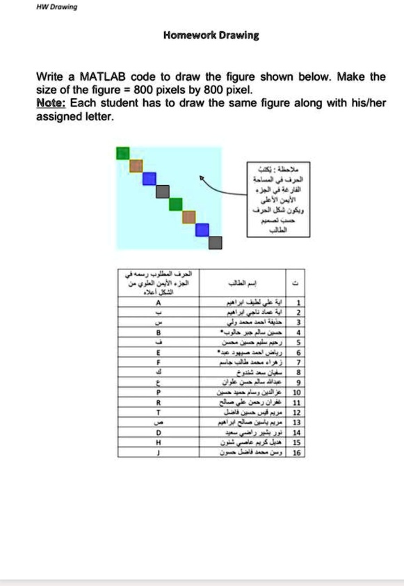 HW Drawing Homework Drawing Write a MATLAB code to draw the figure ...