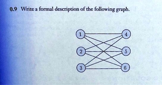 09 write a formal description of the following graph 24764