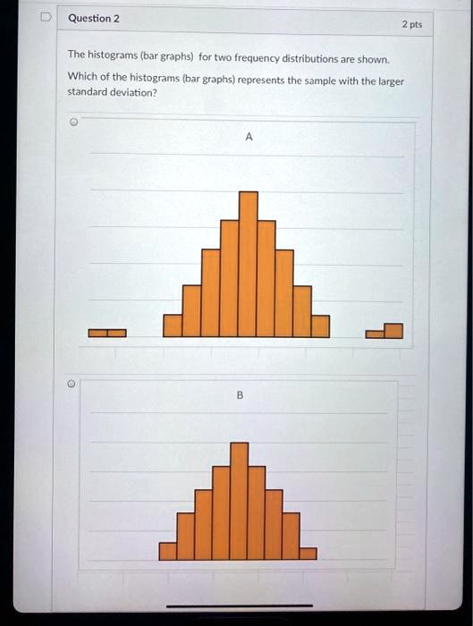 question 2 2 pls the histograms bar graphs for two frequency ...