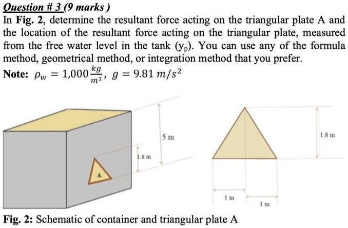 SOLVED: Question # 3 (9 marks In Fig: 2, determine the resultant force ... SOLVED: Question # 3 (9 marks In Fig: 2, determine the resultant force ...
